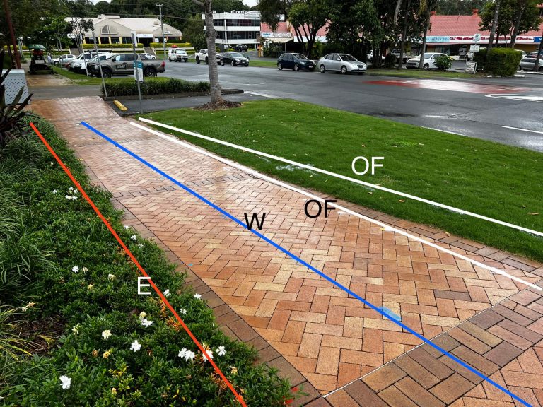 Service Locate Australia - Cable & Pipe Location Experts